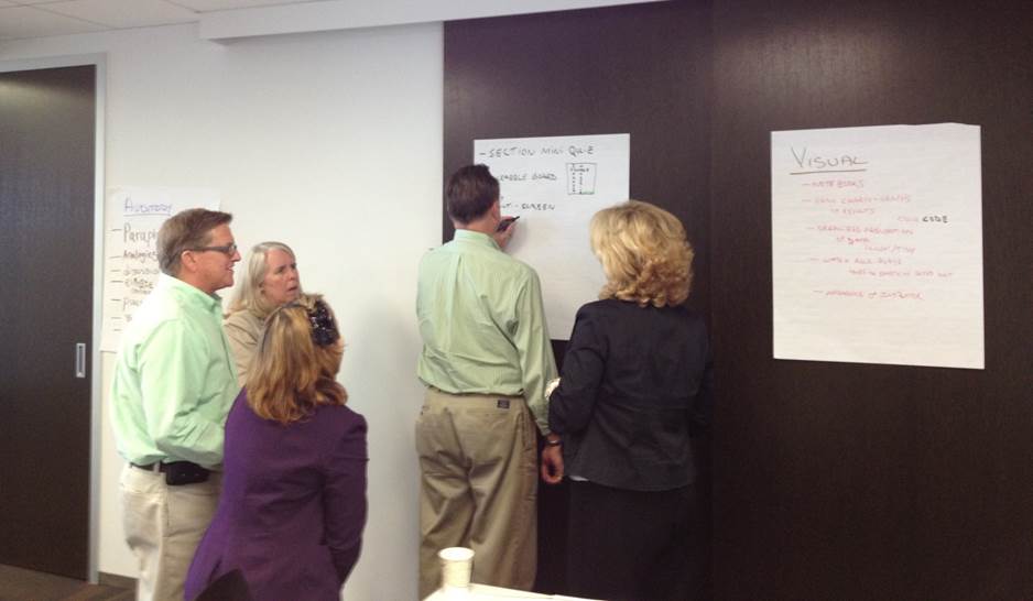 High Impact Teaming (HIT)